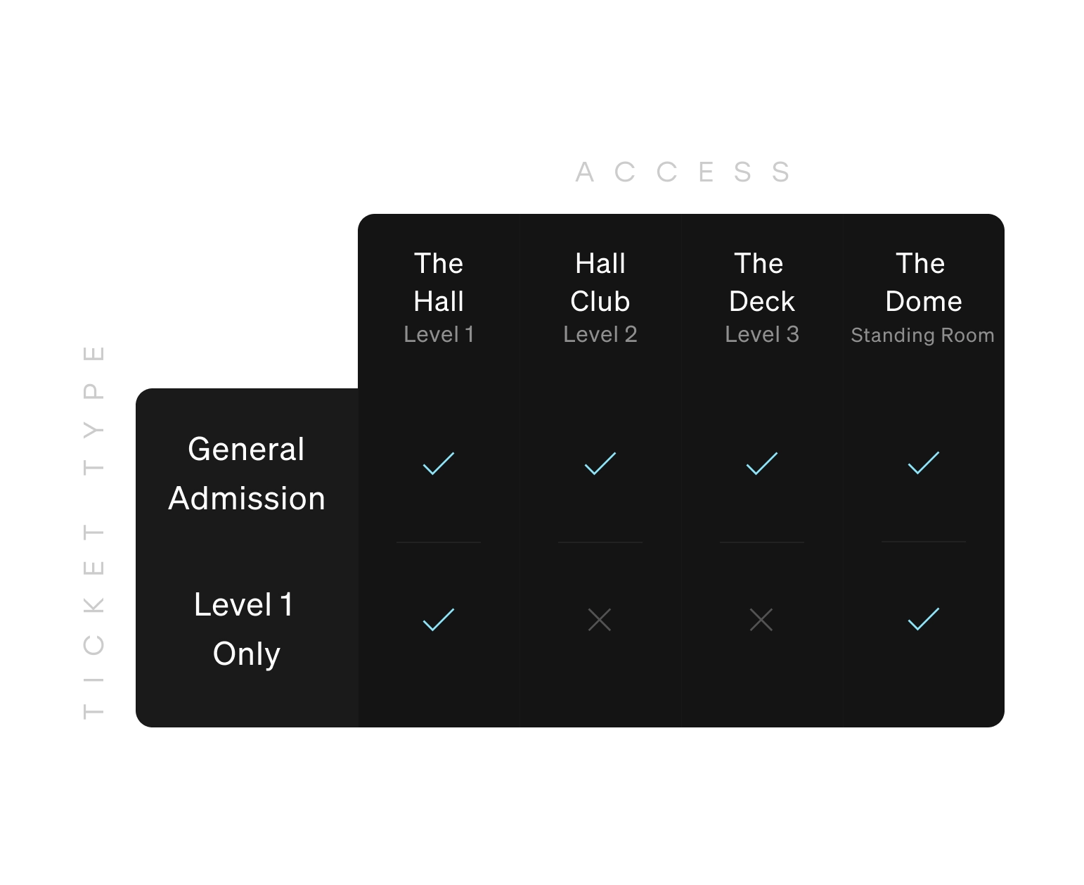 The Experience | Cosm